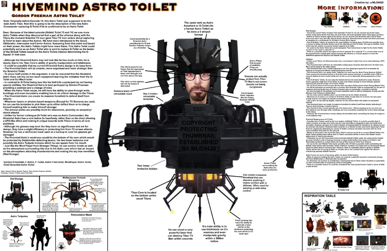 Astro Hivemind Toilet | Fandom