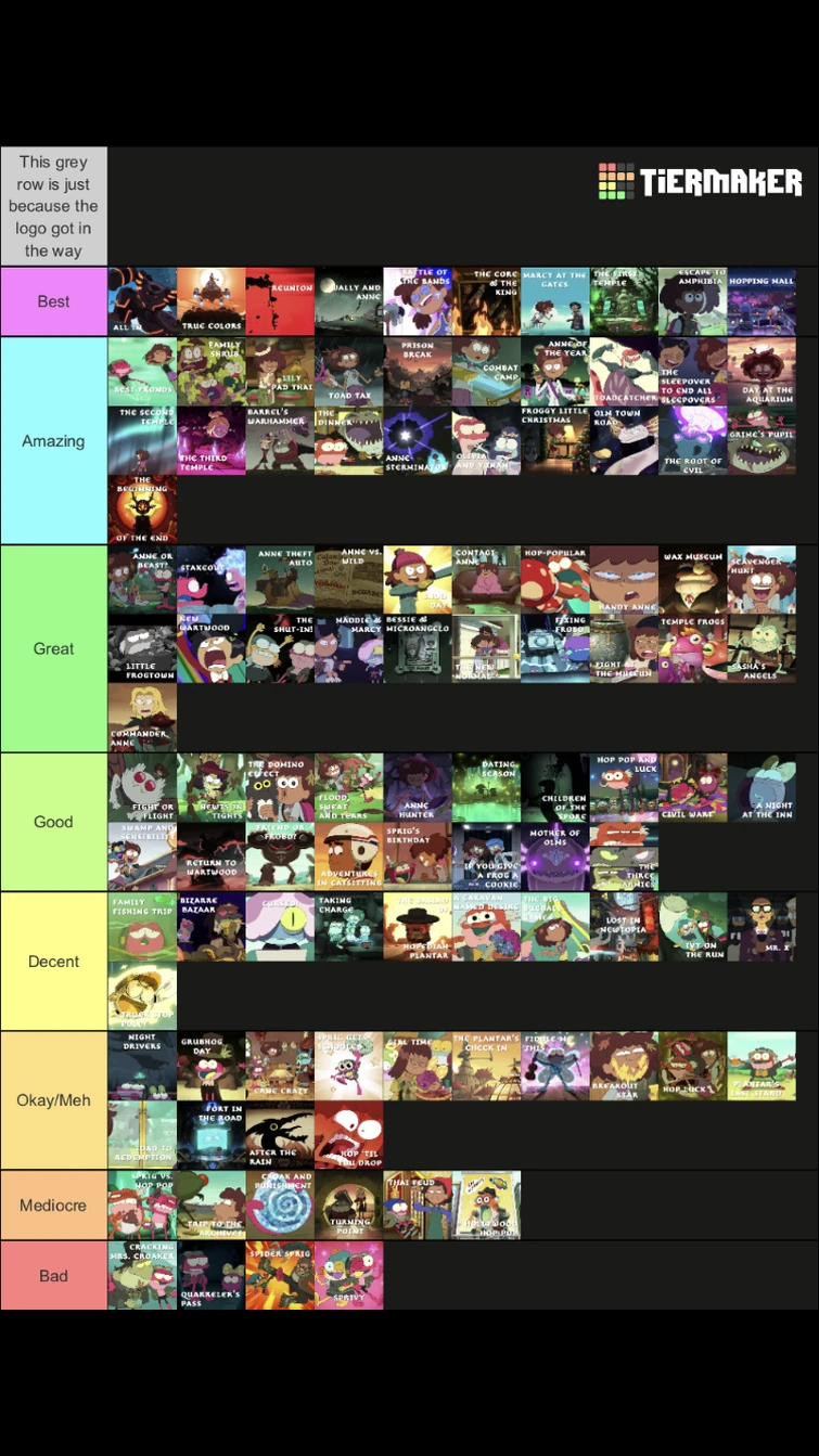 Here’s my current tier list for Amphibia episodes (if needed tap for ...