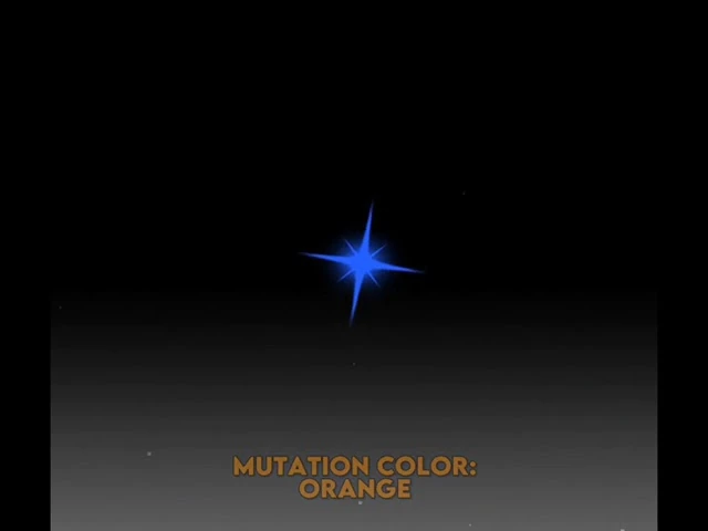 Guess The Star (2) | Fandom