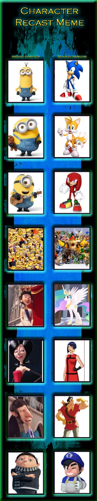 Team Sonic And His Gaming Heroes/Minions (2015) Recast Meme | Fandom