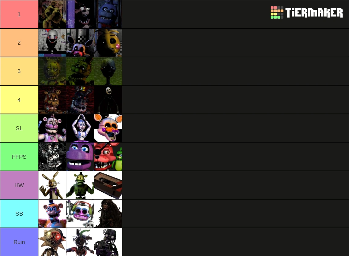 Top 3 favorite Characters 1-Ruin | Fandom