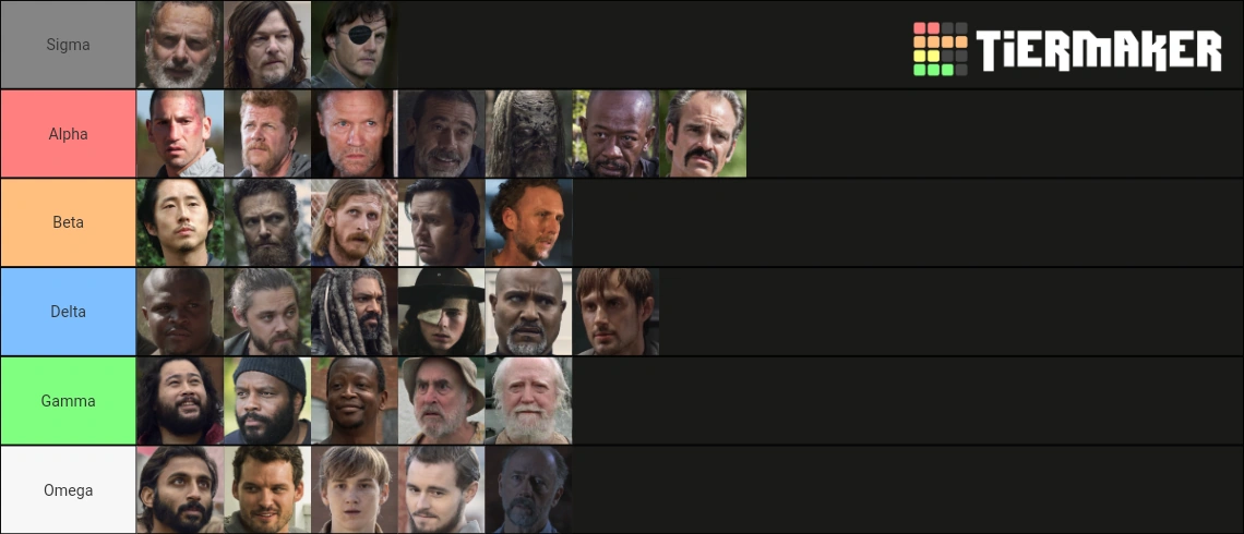 I was bored so I decided to try and make the male chart thing for TWD ...