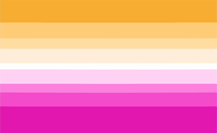 Discuss Everything About Gender Wiki | Fandom