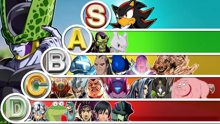 Matchup Tier List #2: Cell (Dragon Ball) | Fandom