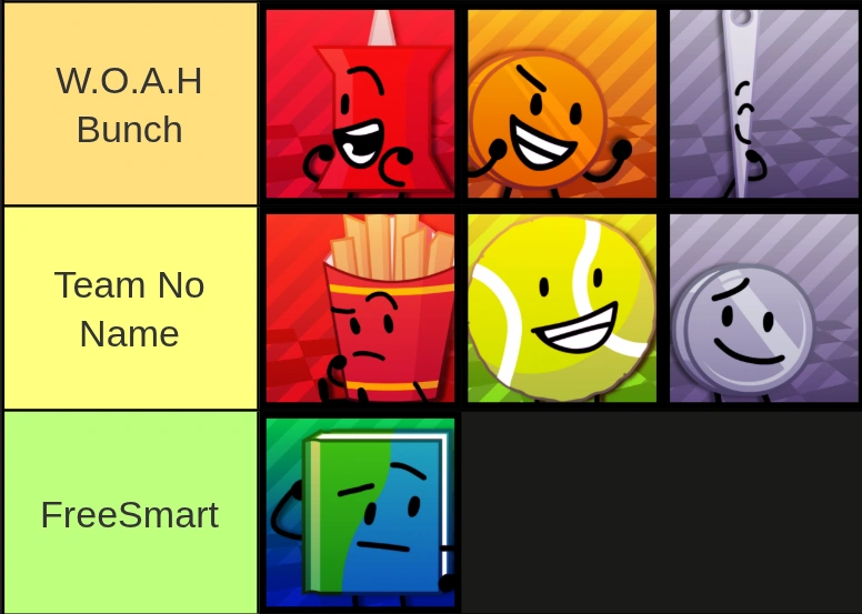 guys what if the teams were like this in bfdia 17 | Fandom