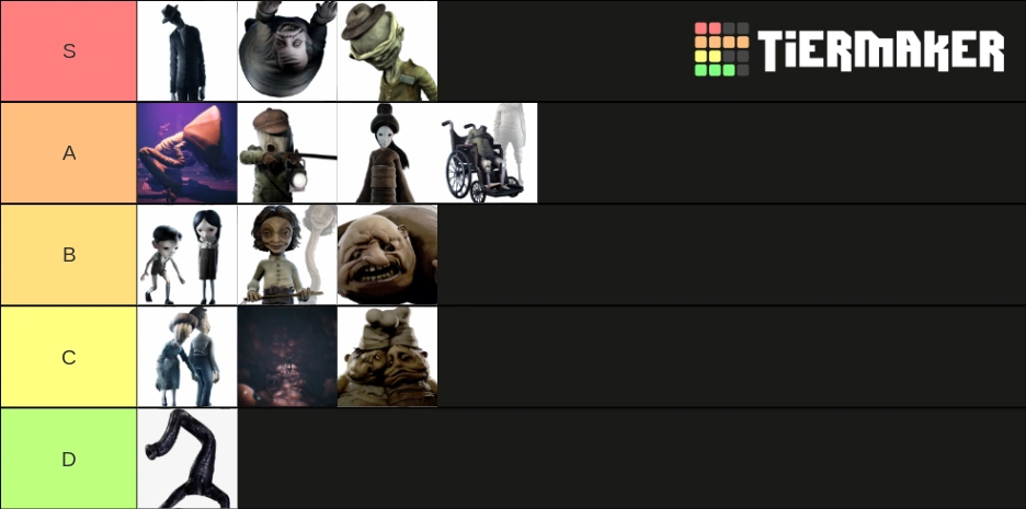 How I rank the monsters in LN 1 & 2 | Fandom