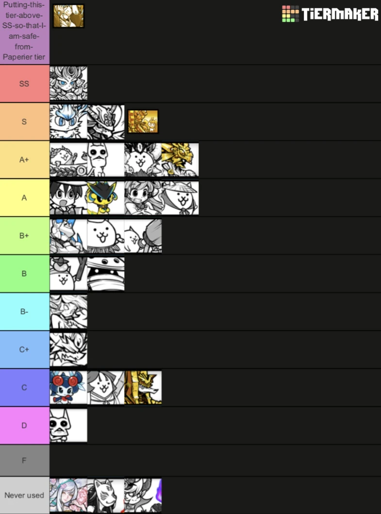My ubers/legends tier list (may be controversial) | Fandom