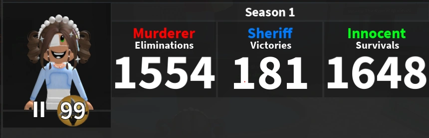 tbh idk how i got to such a high level with these stats | Fandom