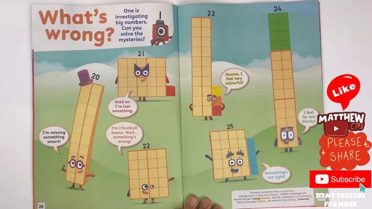 What's Wrong? | Fandom