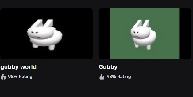 who tf is gubby | Fandom