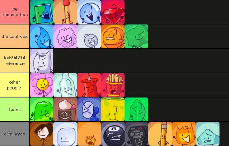 BFPAA 8 | Fandom
