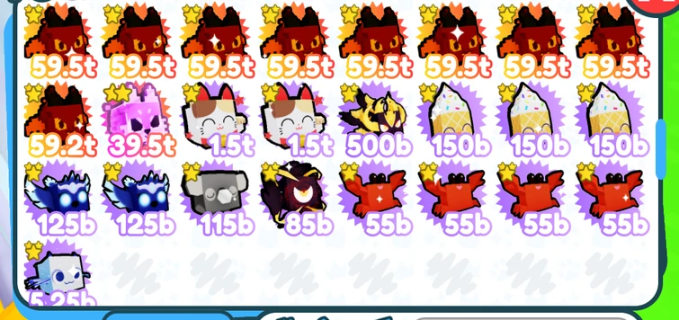 Discuss Everything About Pet Simulator Wiki | Fandom