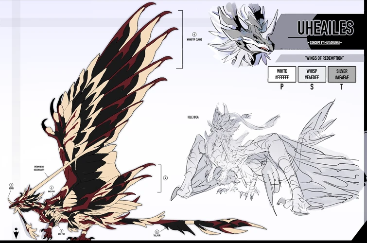 putting themes on uheailes | Fandom