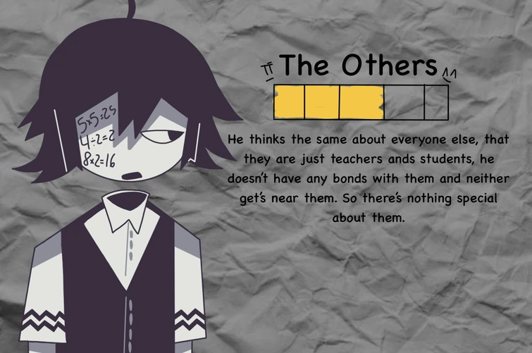 Manuel’s thoughts of the main characters of FPE | Fandom