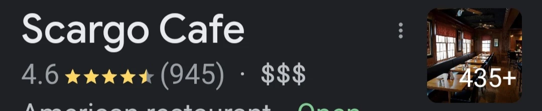 I didn't know Scargo started a Cafe! | Fandom