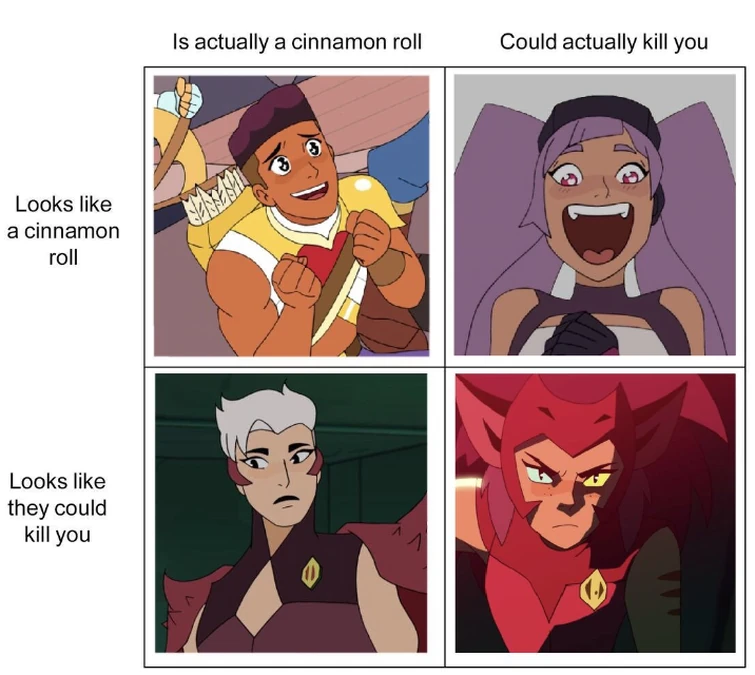 She-Ra memes | Fandom