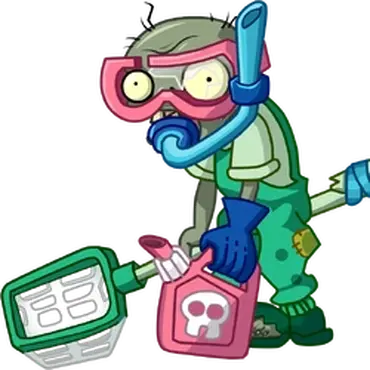 Who is most cringe | Fandom