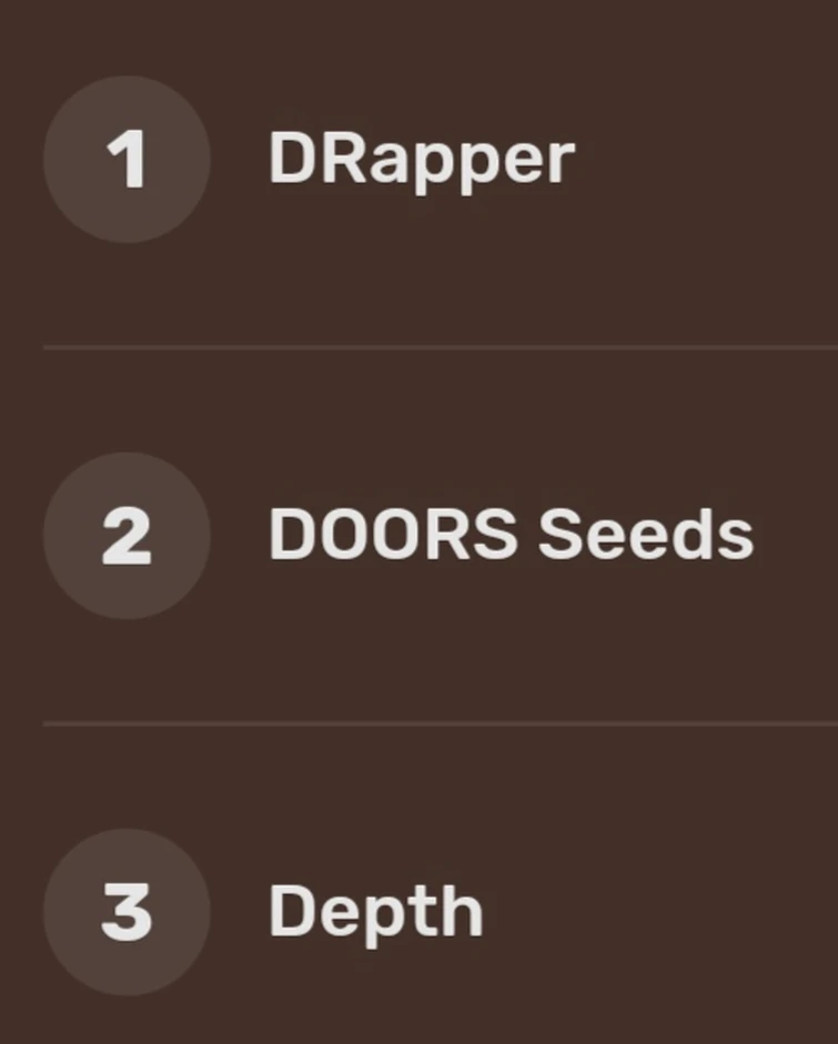 Discuss Everything About Doors Ideas Wiki | Fandom