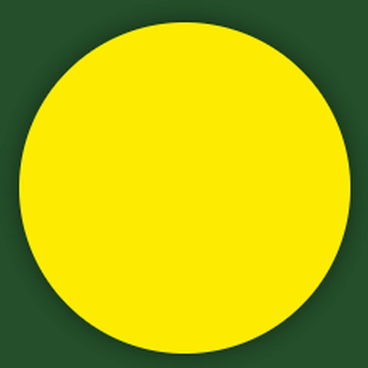 Ranking the wiki staff pic | Fandom