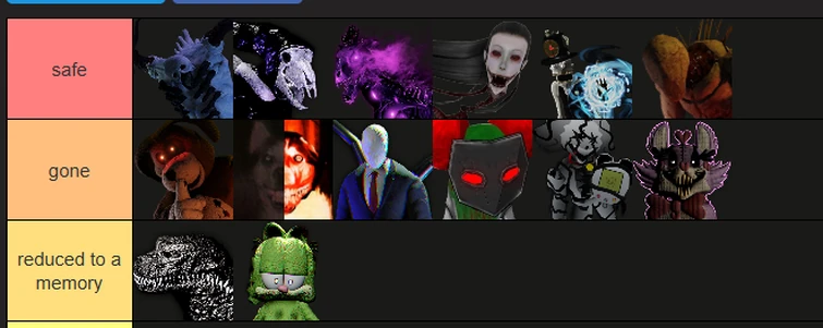 How are ppl falling for this bait? | Fandom