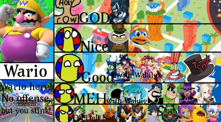 Wario Matchup Idea Tier List | Fandom