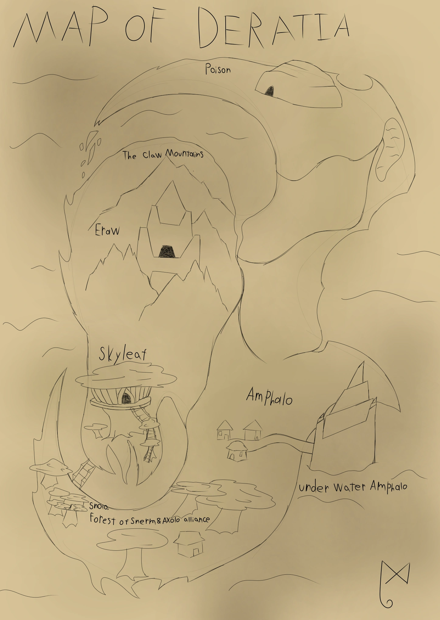 i present to you: Winds of Deratia | Fandom