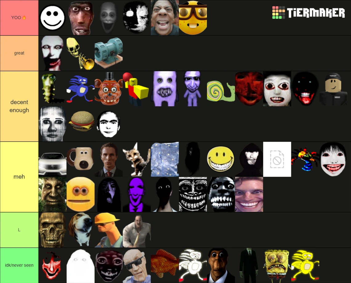 nextbot tier list | Fandom