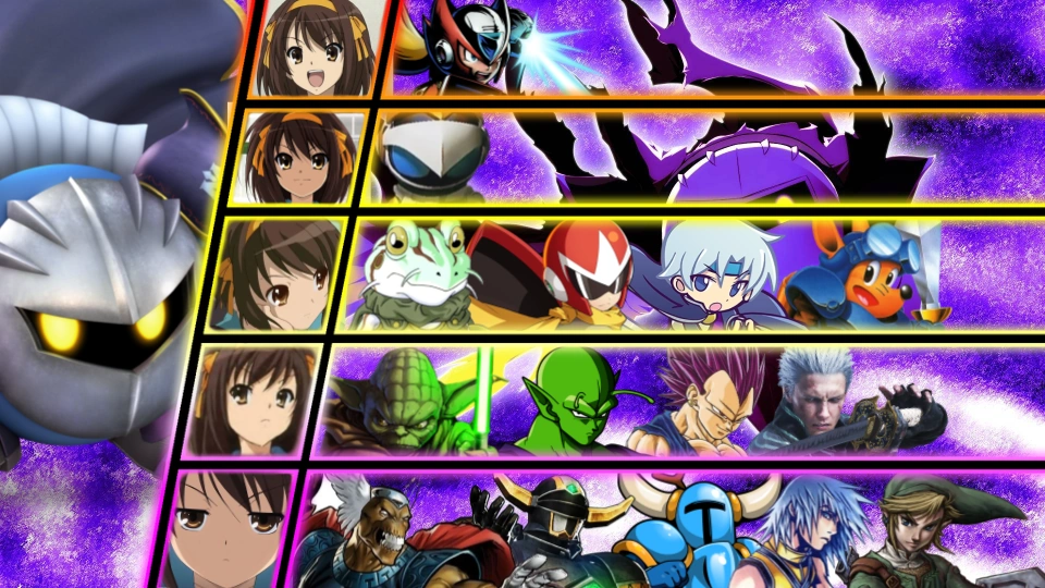 Meta Knight Tier list | Fandom