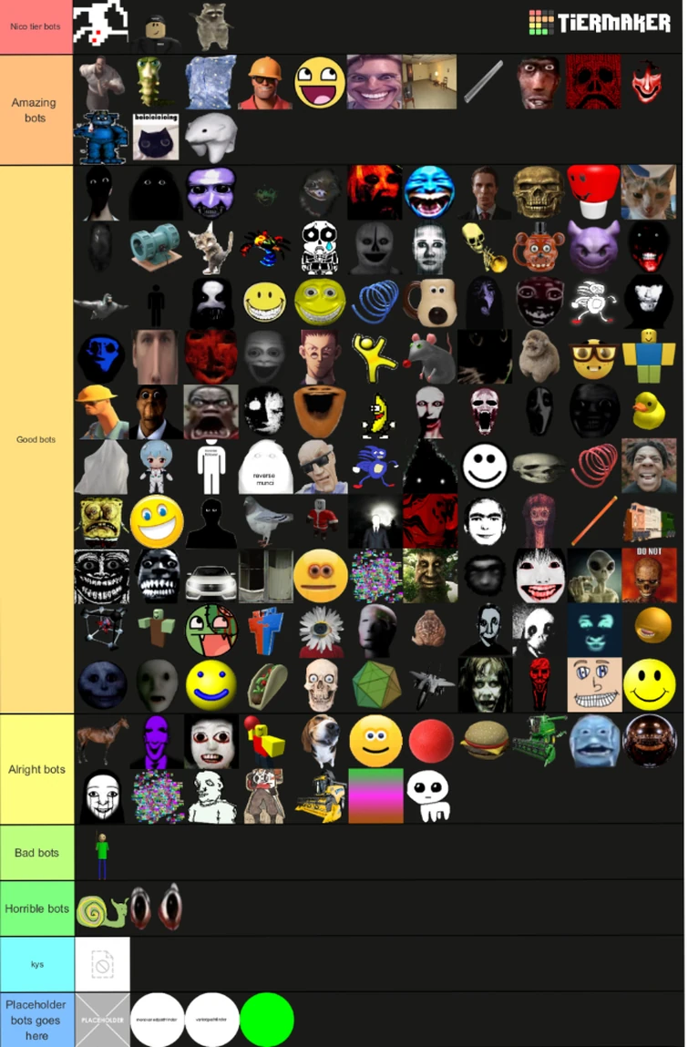 Rate my nextbot tier list (there are too many good nextbots 😭😭😭😭😭😭 ...