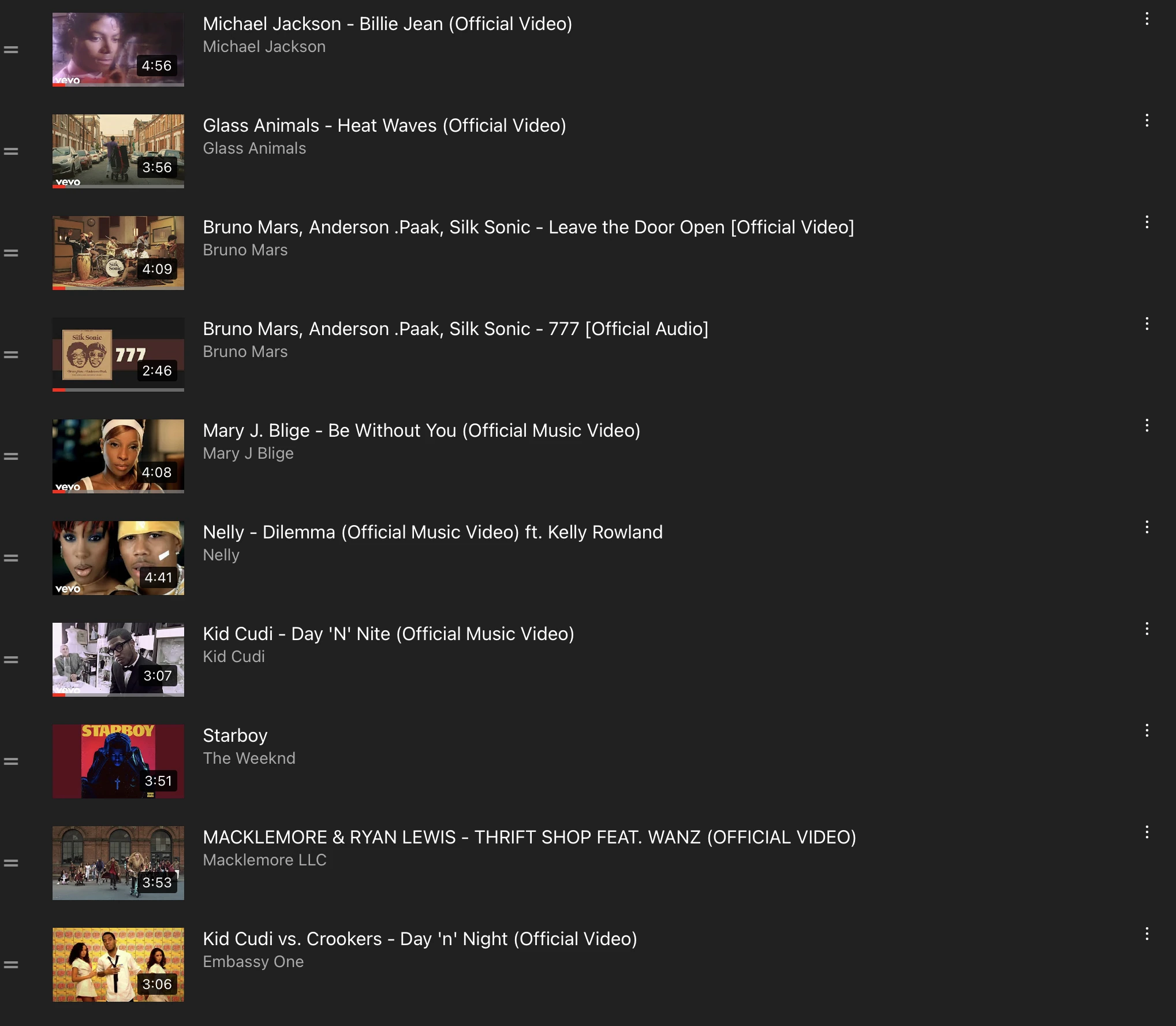 rate my playlist | Fandom