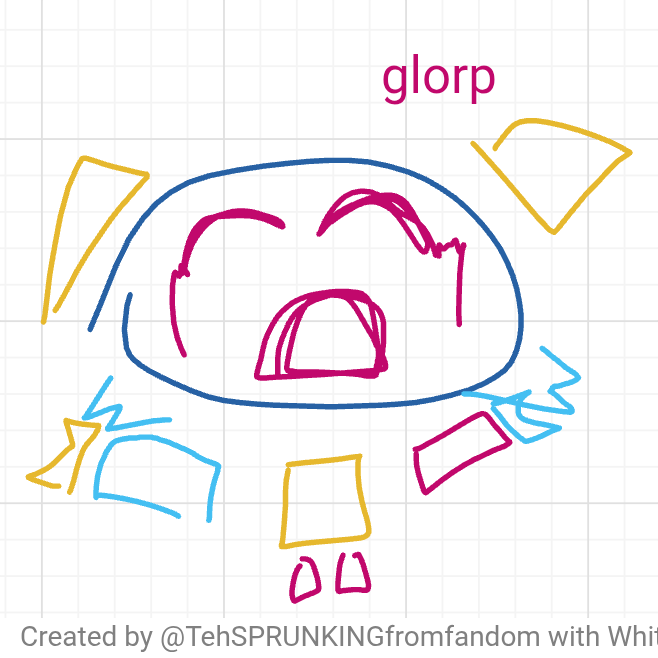 Glorp | Fandom