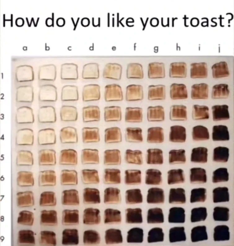 Random Question | Fandom