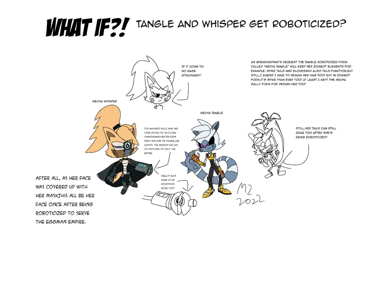 Discuss Everything About Sonic Wiki Zone | Fandom