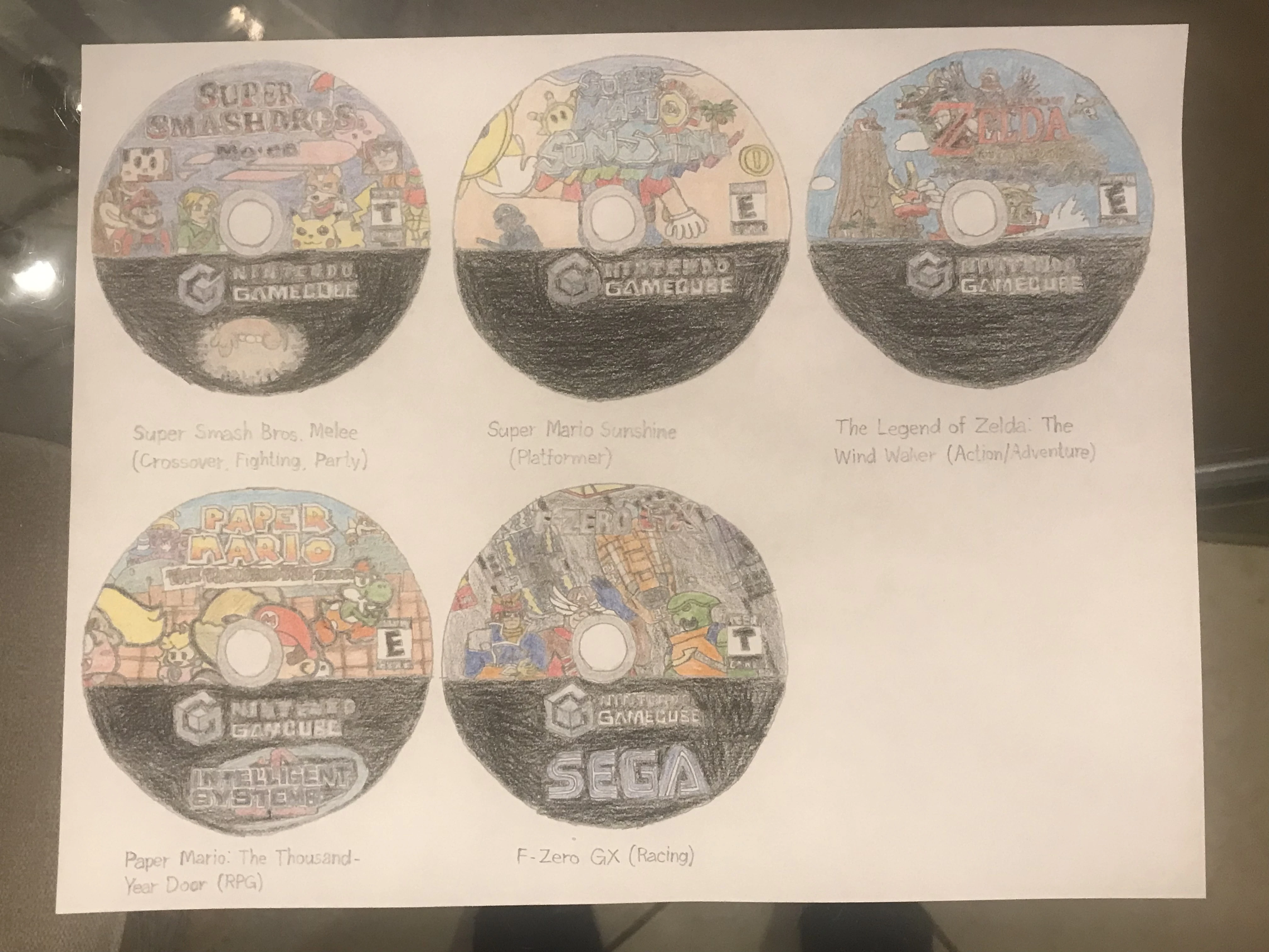 If GameCube discs were bigger, and were redesigned. | Fandom