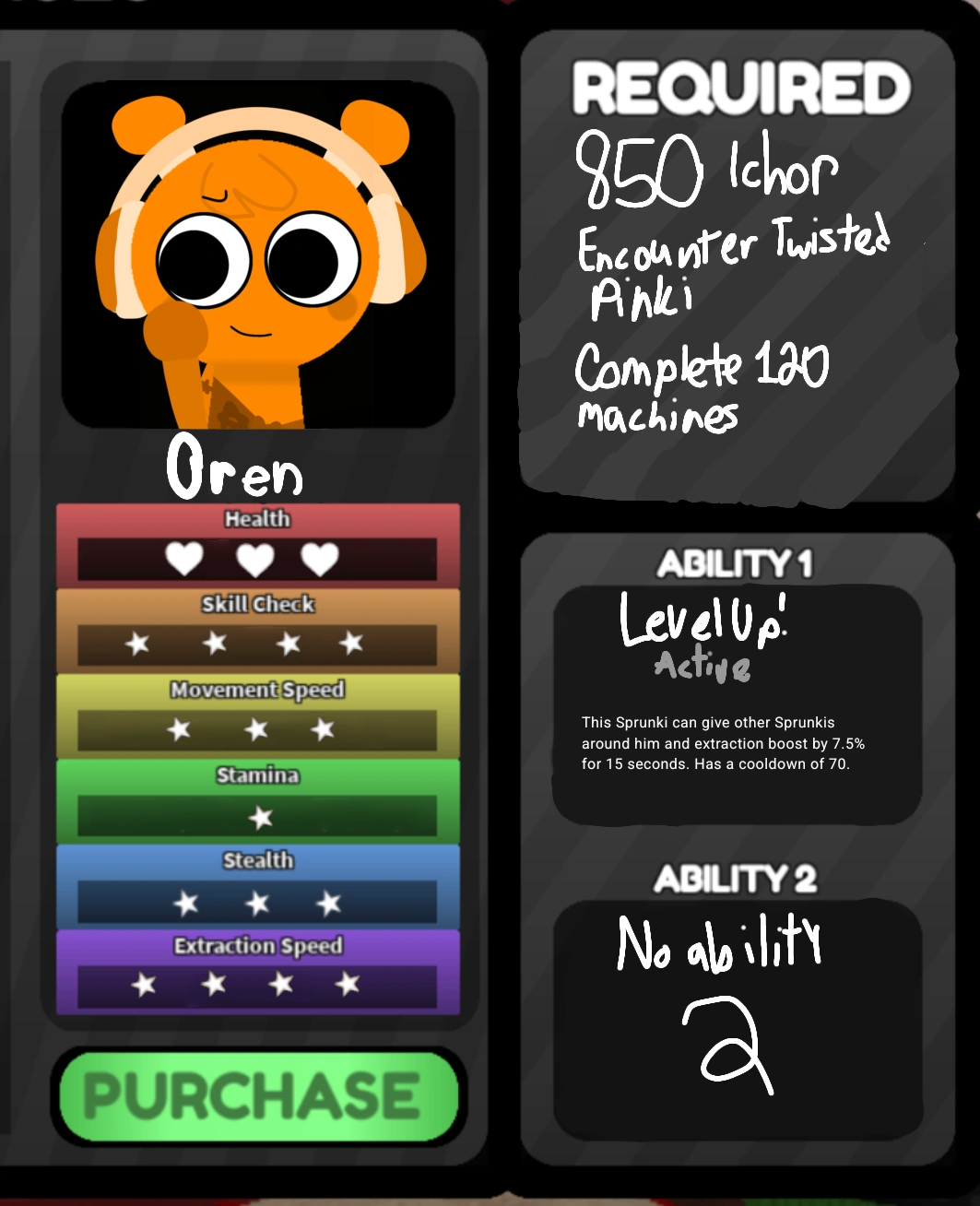 I made something dumb | Fandom