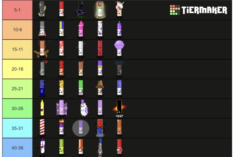 Find the markers I’d it was an object show (randomised) | Fandom