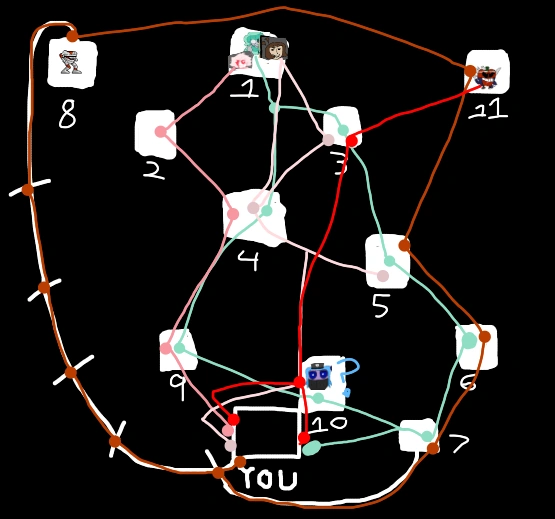 five nights as a pizza tower user: Map + animatronic path to office ...