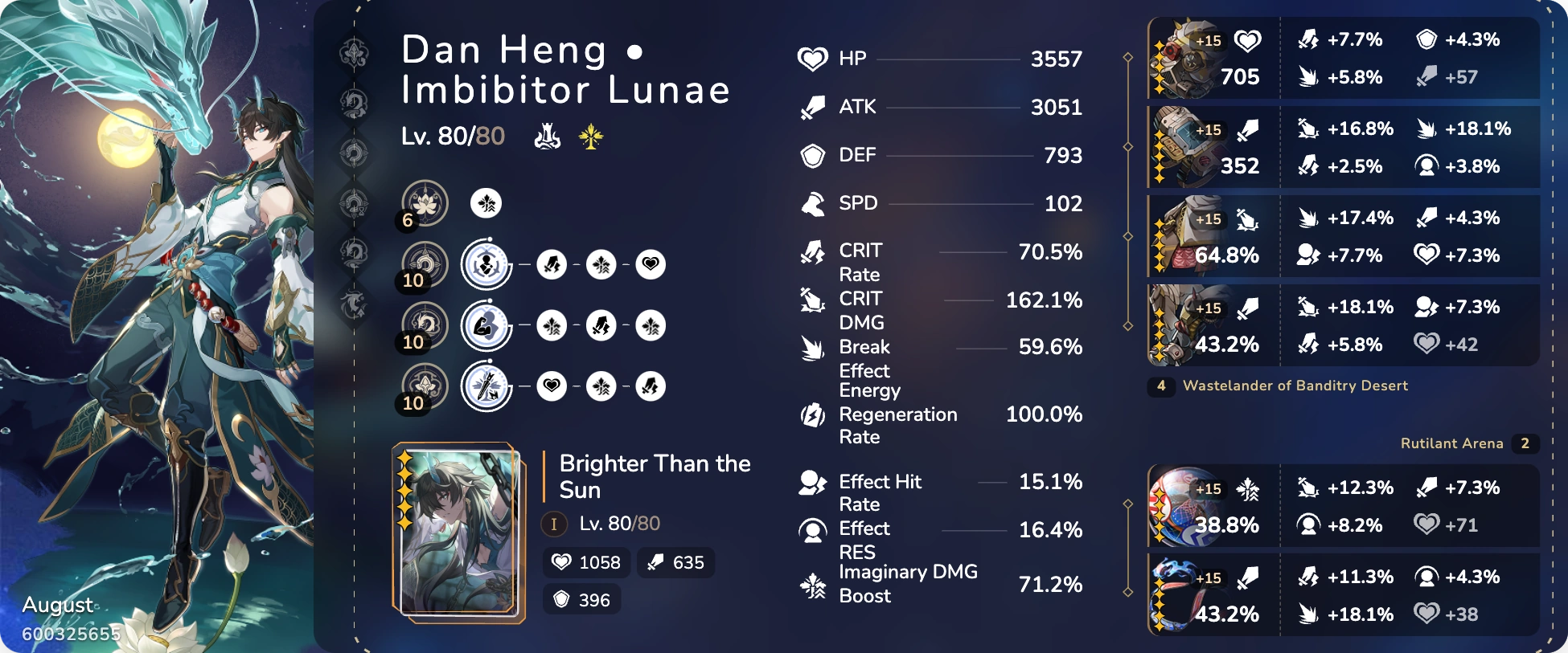 I think I’m done for now. RNG hates me and these are the best relics I ...