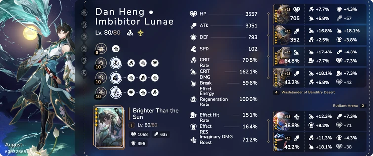 I think I’m done for now. RNG hates me and these are the best relics I ...