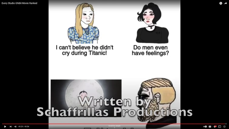 Discuss Everything About Schaffrillas Productions Wiki | Fandom