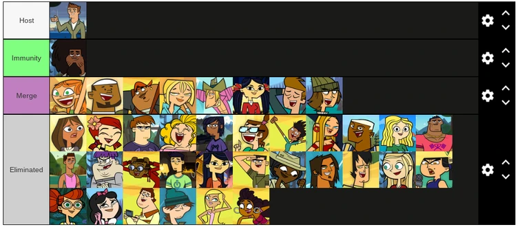 Total Drama Presents: The Ridonculous Prize - Episode 29 | Fandom