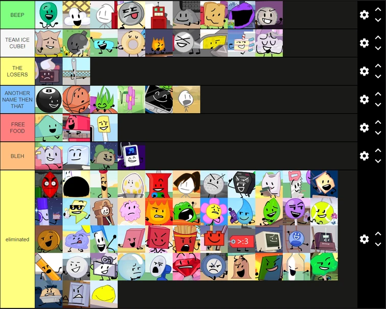 CHAOS/QUICK BFB VOTING 4 | Fandom