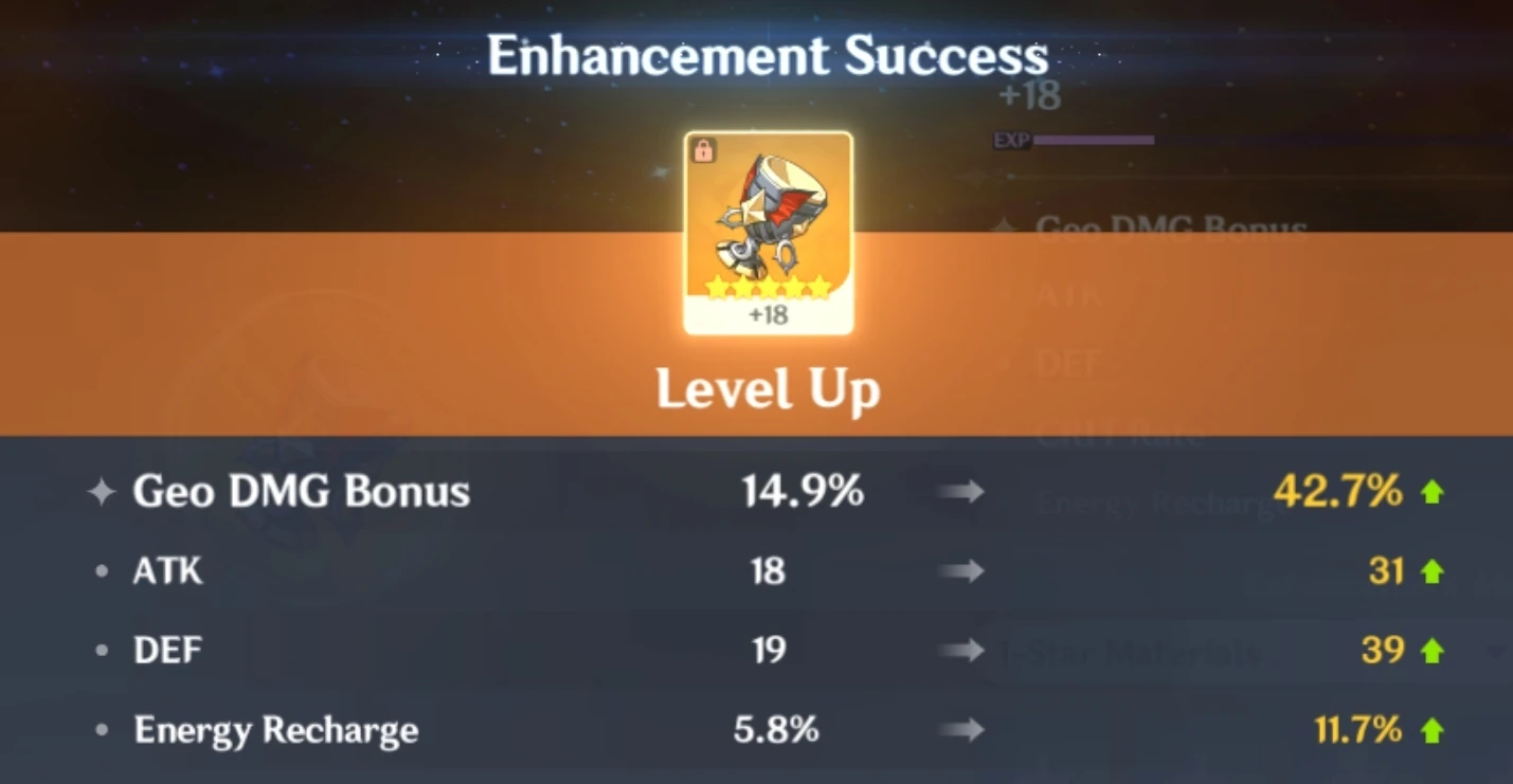 When you sacrifice your high level artifacts because you need more Crit ...