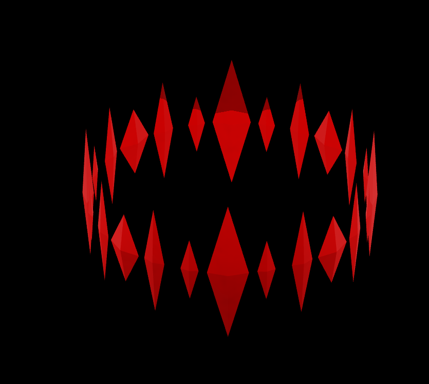 Blood Crown | Balanced Craftwars Overhaul Wiki | Fandom