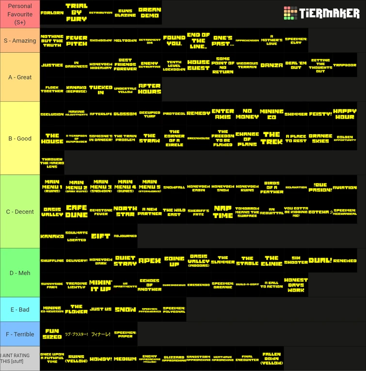 OST tier list | Fandom