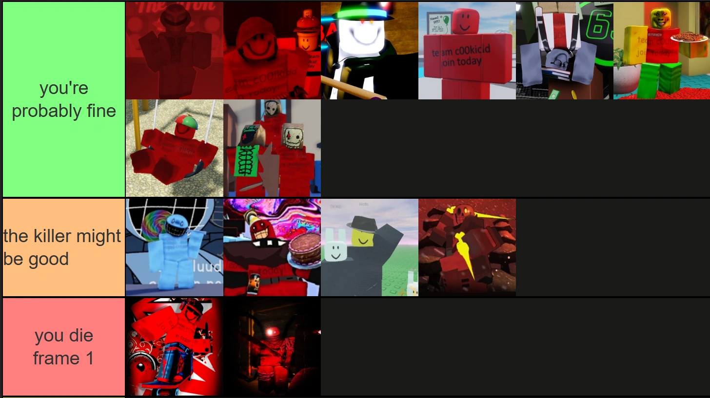 c00lkidd skin tier list based off how good the players that use them ...