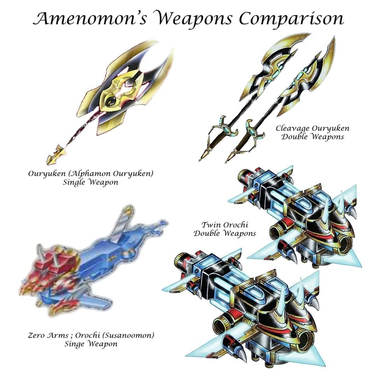 Discuss Everything About DigimonWiki | Fandom
