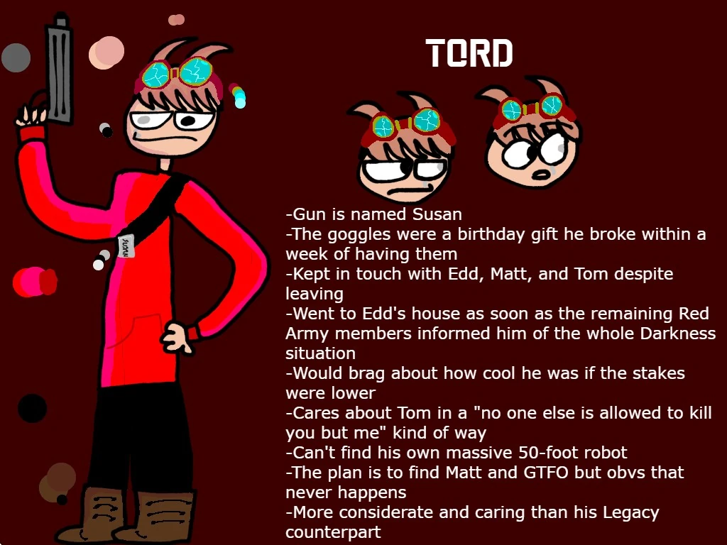 TBOTE Tord ref sheet + icons | Fandom