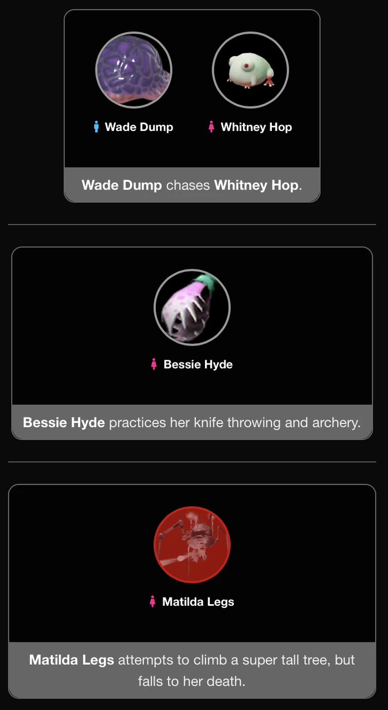 Discuss Everything About Pikmin Wiki | Fandom