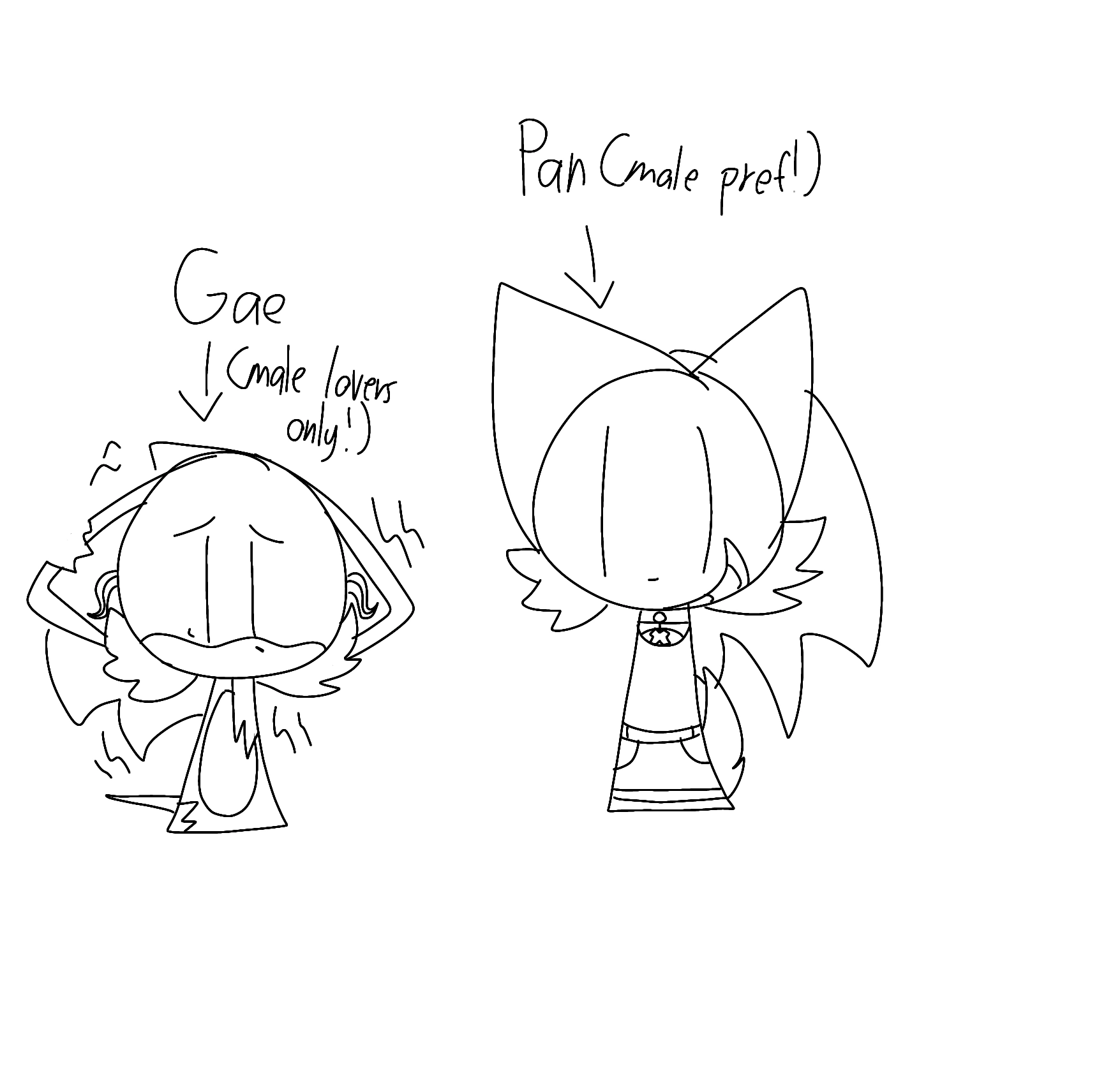 Love? | Fandom